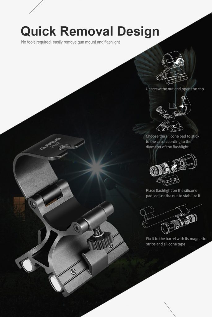 Klarus FM2 Magnetic Mount, 23-27.5mm | Elite Outdoor Gear