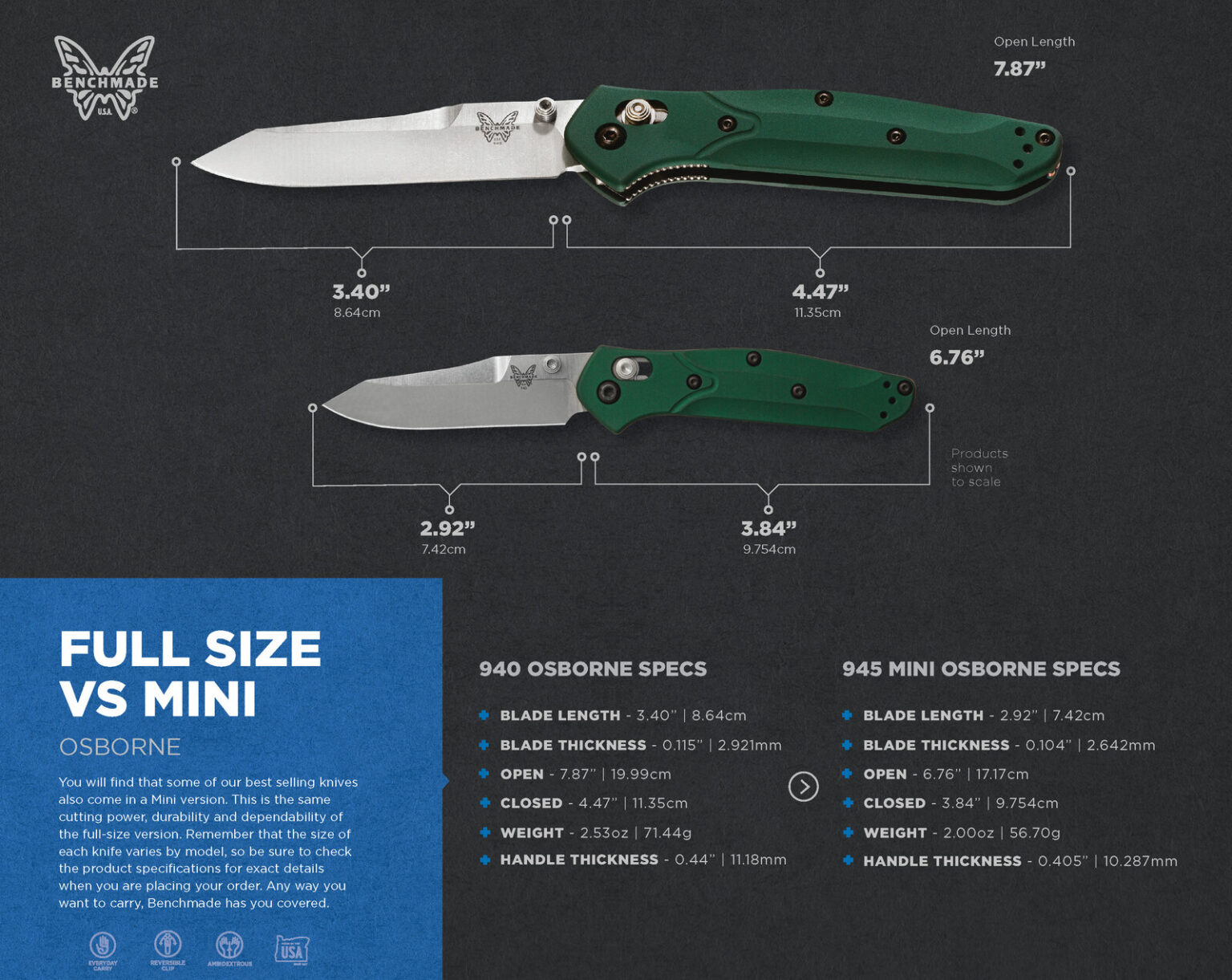 Benchmade Mini Osborne 945 | Elite Outdoor Gear