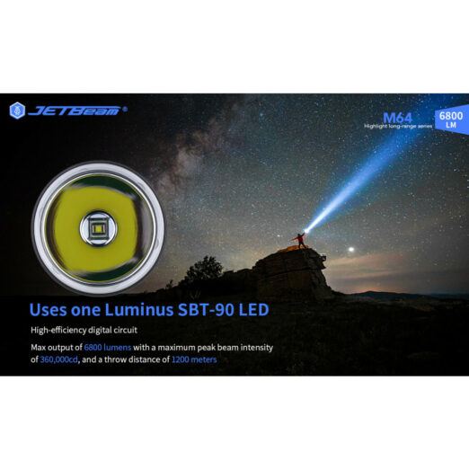 JETBeam M64 Search Light (6800 Lumens, 1200 Metres) | Elite Outdoor Gear