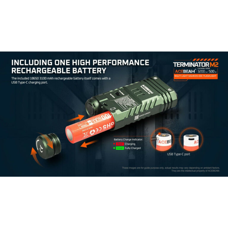 AceBeam Terminator M2 Pocket Light with Multiple Light Sources | Elite ...