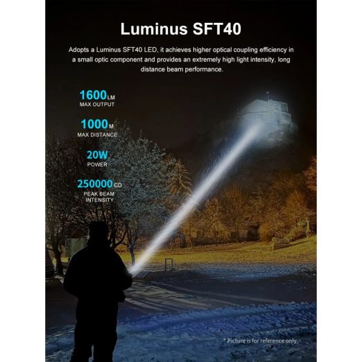 Lumintop GT Mini 5.0 Rechargeable Compact Long Distance Flashlight ...